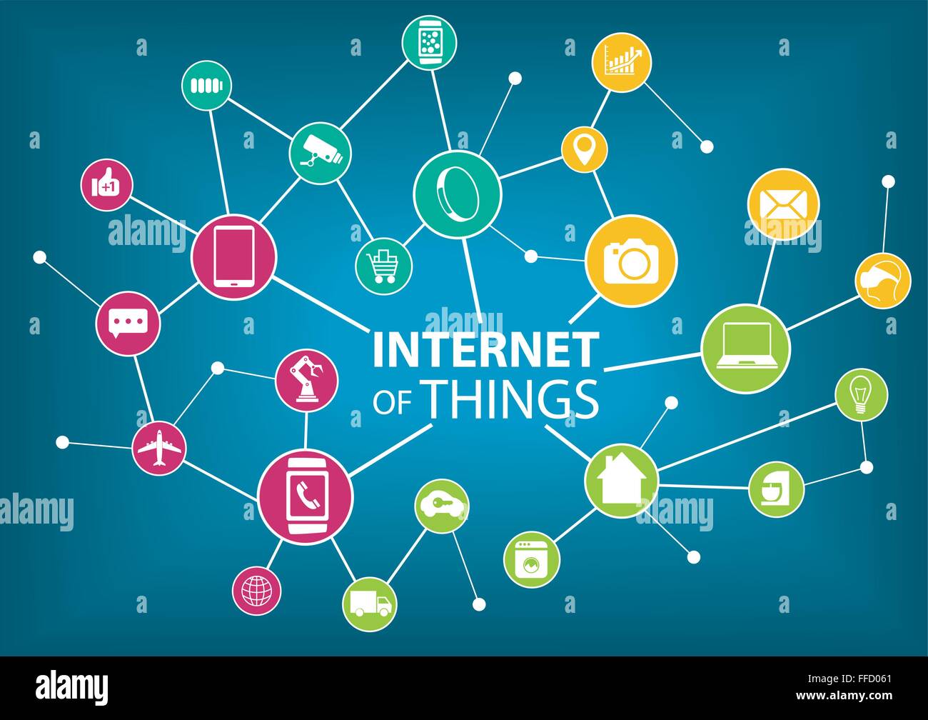 Vector illustration of internet of everything (IOT) concept Stock ... Vector illustration of internet of everything (IOT) concept Stock ...