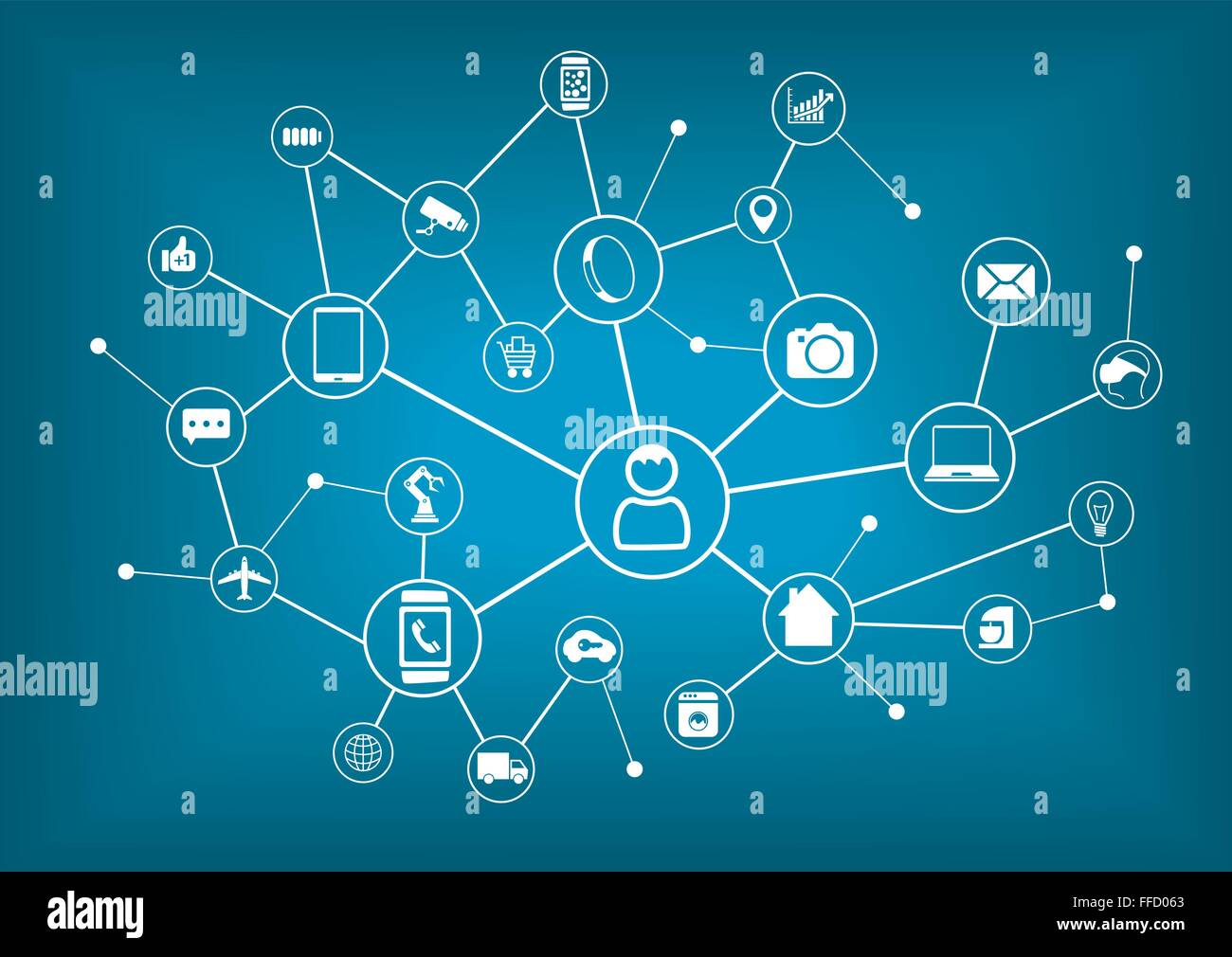 Internet of things (IoT) and networking concept for connected devices ... Internet of things (IoT) and networking concept for connected devices ...