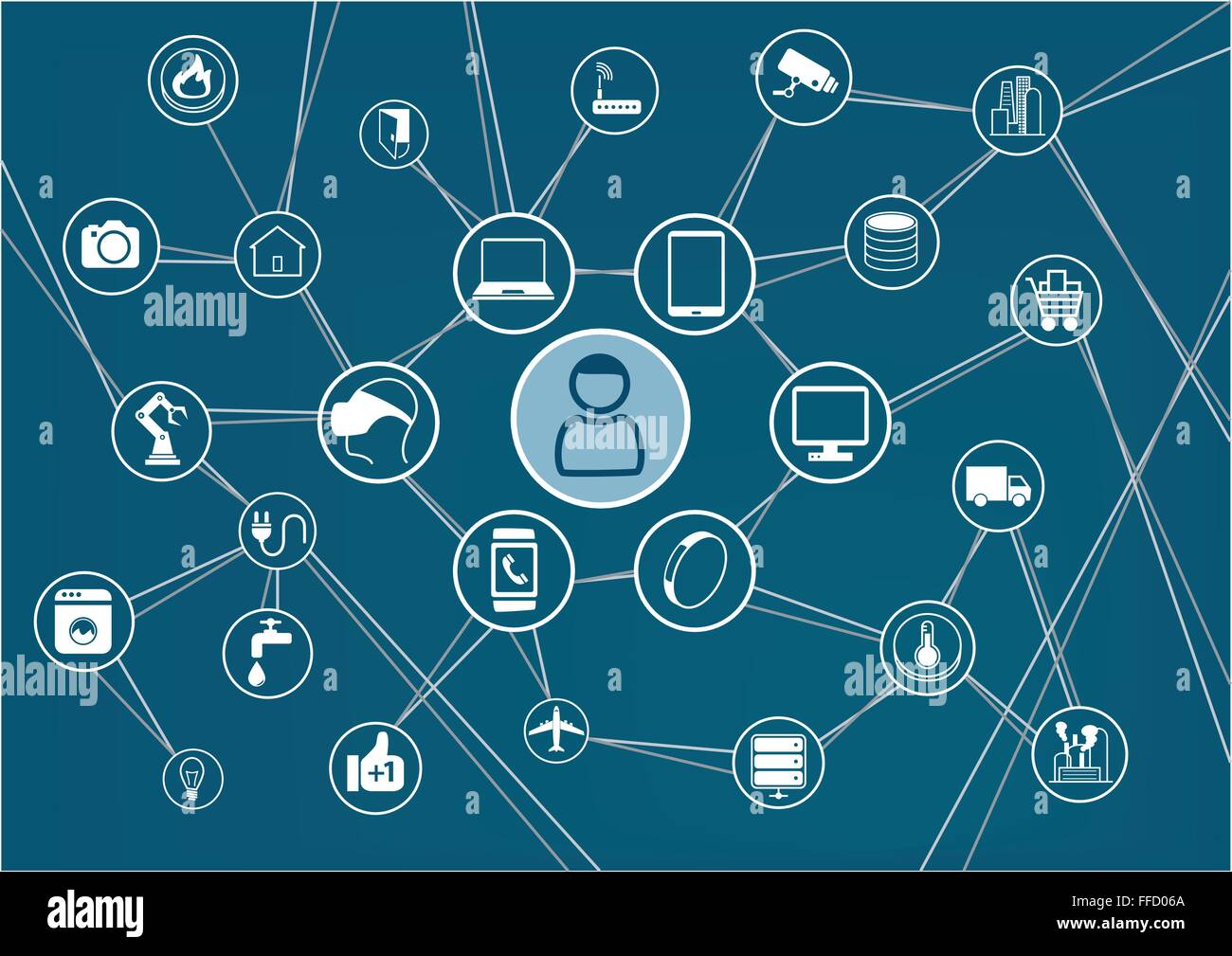 Internet of things (IoT) technology background with icons Stock Vector ...