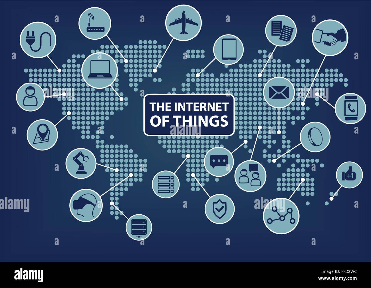 Internet of things (IoT) world map with connected devices Stock Vector Image & Art - Alamy