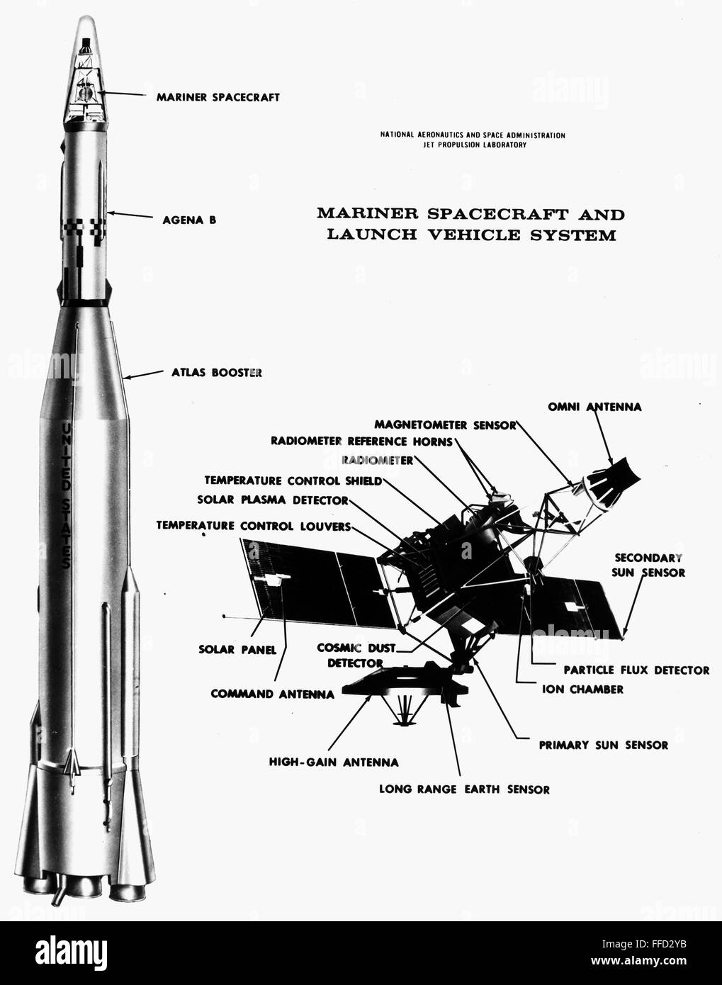 MARINER 1: DIAGRAM, 1962. /nNASA diagraom of the Mariner 1 spacecraft ...