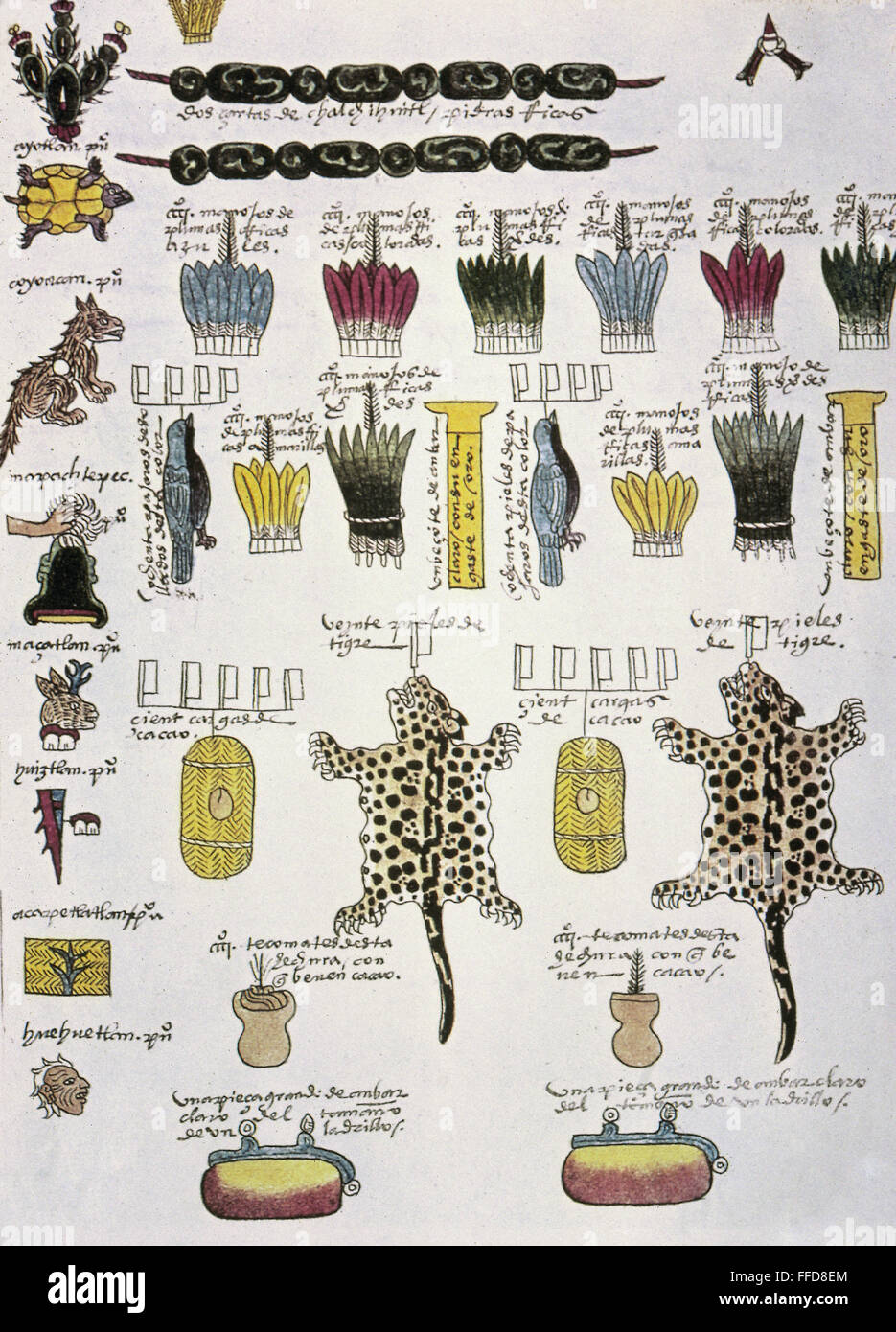 AZTEC TRIBUTE LIST, c1540. /nVisual record of tributes the Aztecs ...