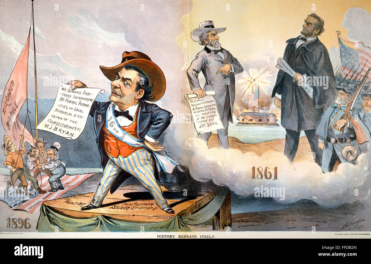 Populist Party Platform 1896