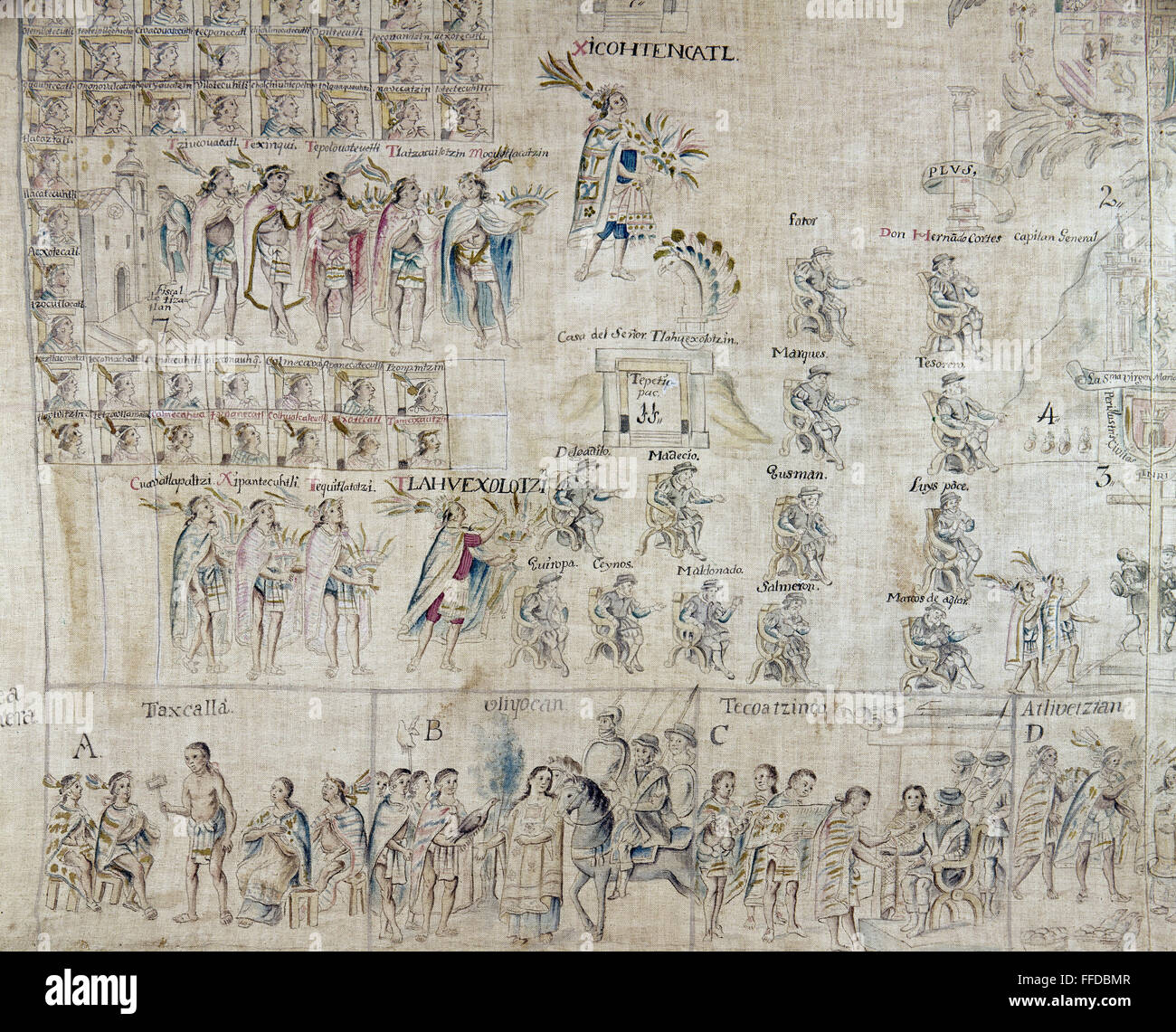 MEXICO: SPANISH CONQUEST. /nVarious Spanish explorers and Tlaxcala ...