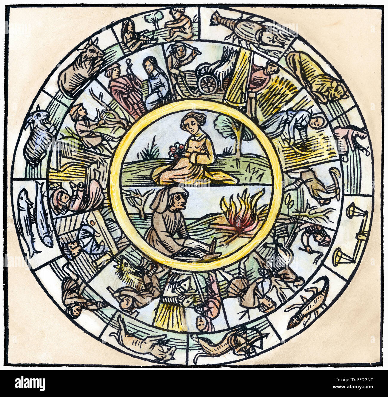 CALENDAR, 1503. /nThe circle of the months, surrounded by the signs of ...