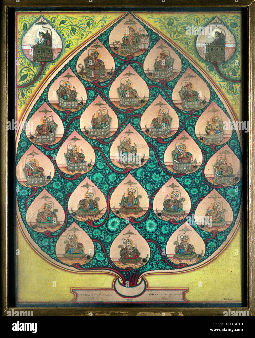 INDIA: WADIYAR FAMILY TREE. /nTwenty-three maharajas in a family tree ...
