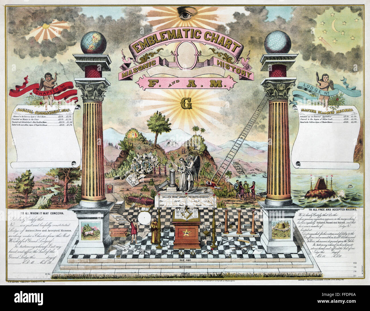 Celestial chart hi-res stock photography and images - Alamy