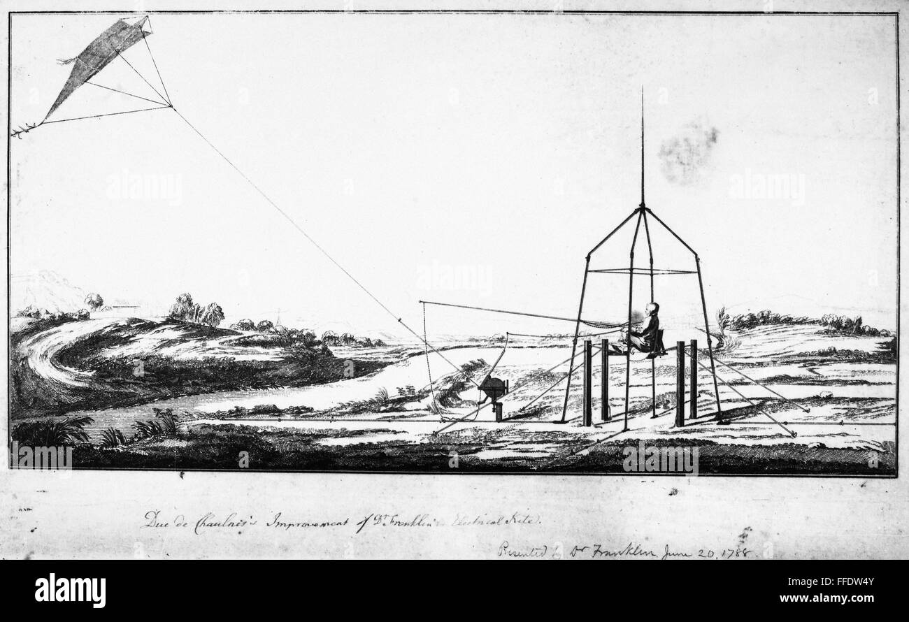 Benjamin franklin kite experiment Black and White Stock Photos & Images - Alamy