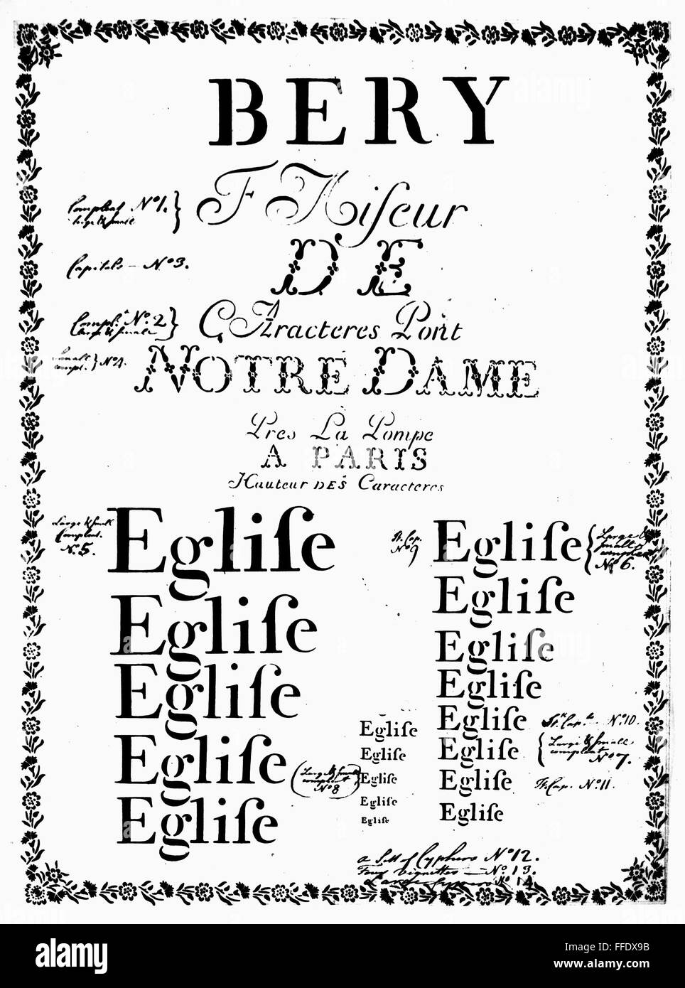 FRANKLIN: STENCILS. /nTypeface stencils made for Benjamin Franklin by ...