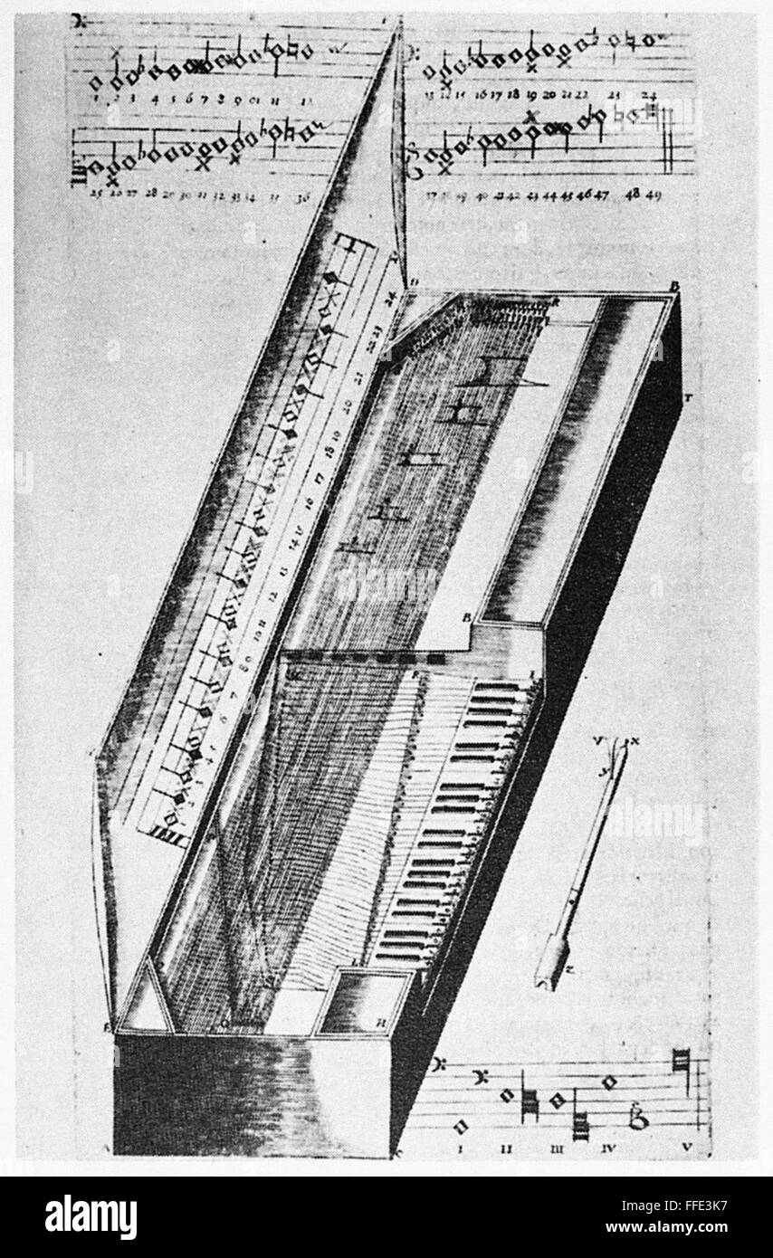 CLAVICHORD, 1636. /nDiagram of a clavichord, French, 1636 Stock Photo ...