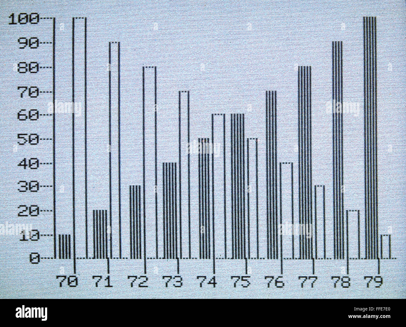 Bar graphics hi-res stock photography and images - Alamy