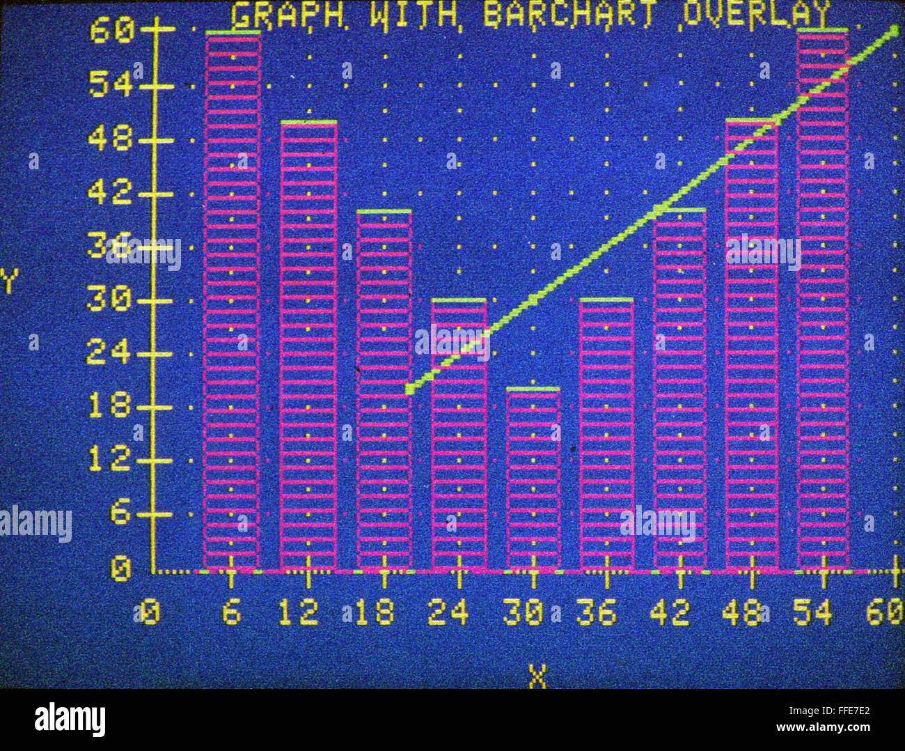 BUSINESS SOFTWARE, c1983. /nSample bar graph of Apple Plot graphics ...