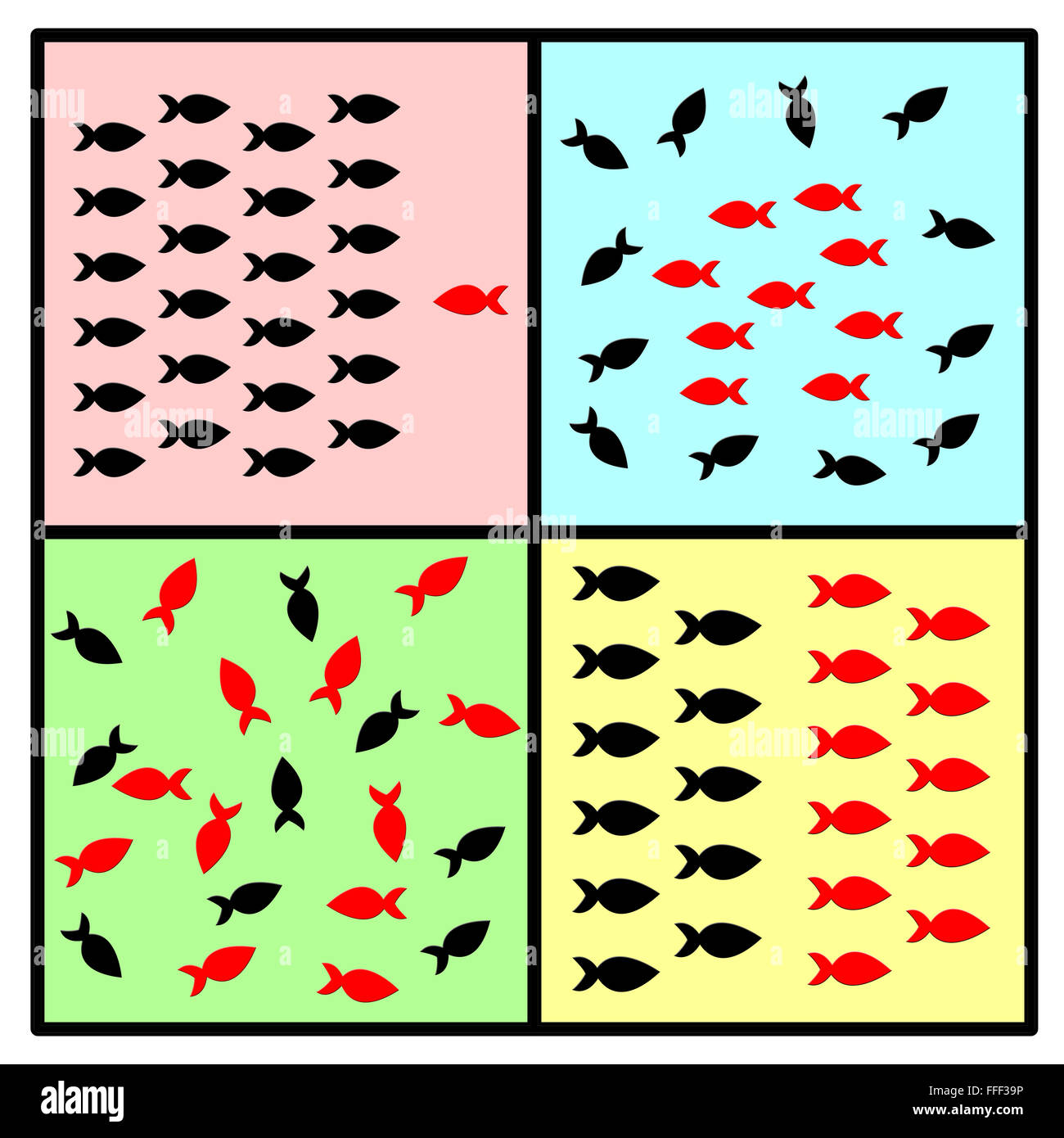 Group Behavior and Dynamics Stock Photo - Alamy