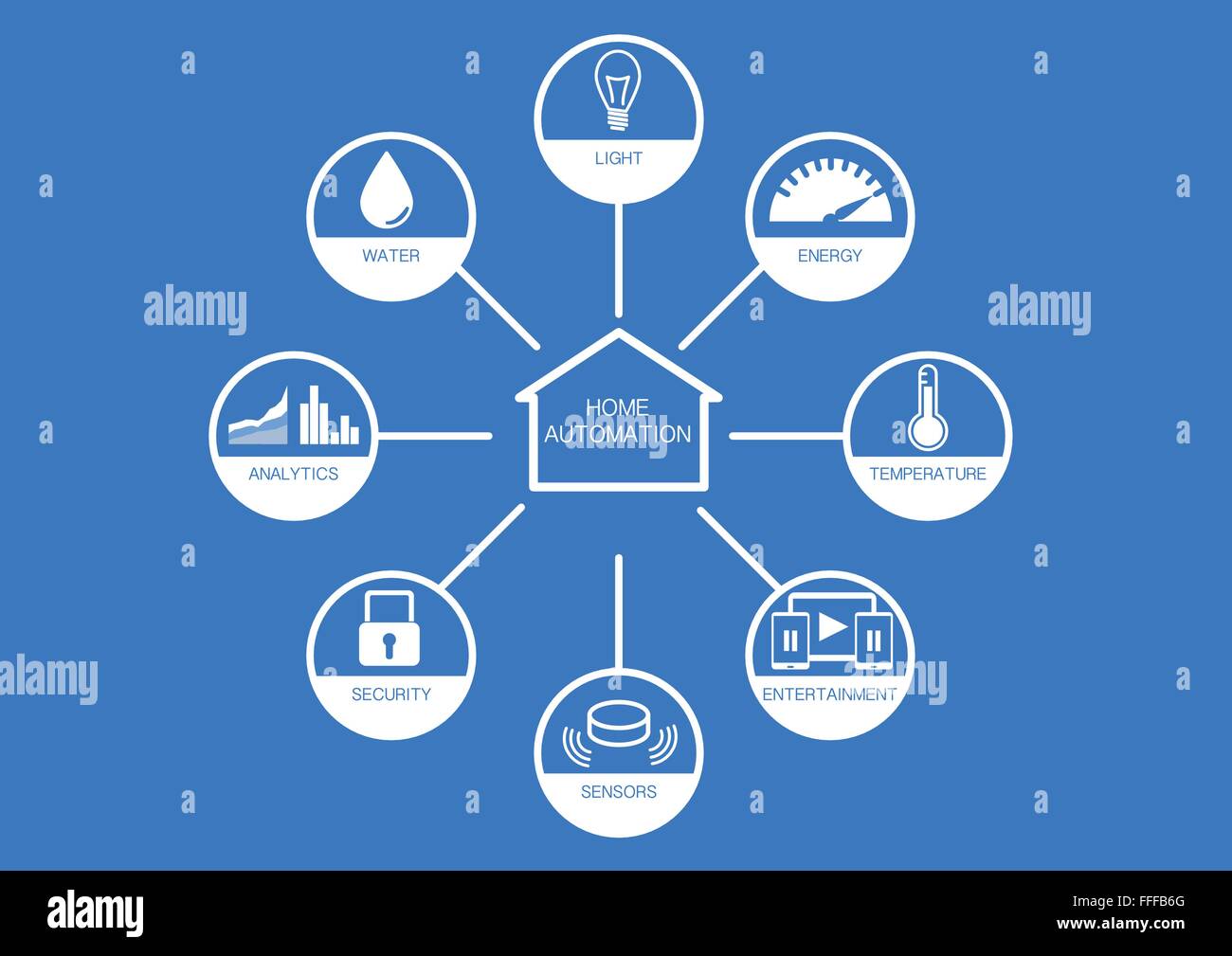 Various home automation icons with flat design on blue background to ...