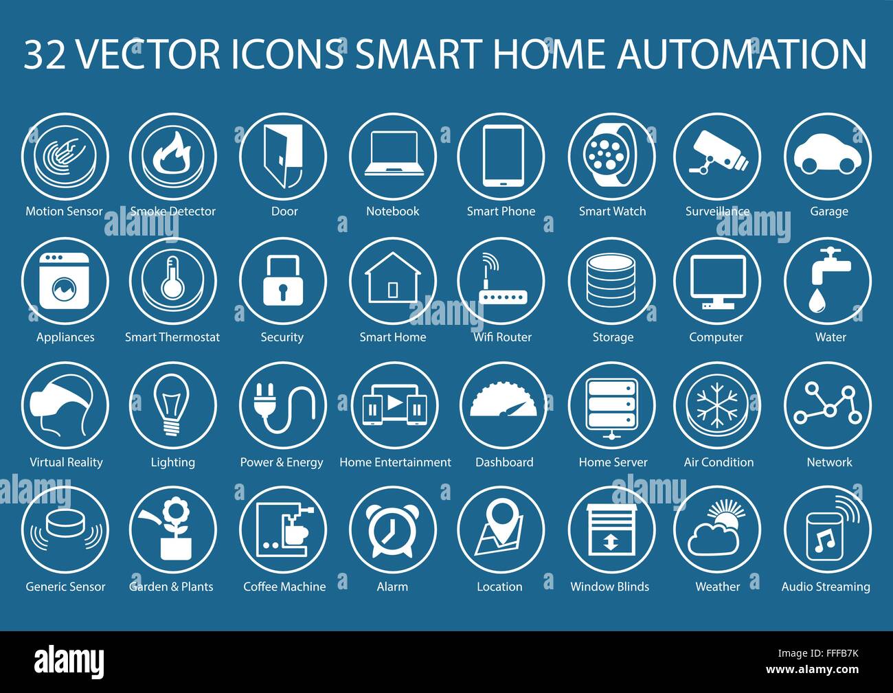 Customizable vector icons for infographics regarding smart home ...