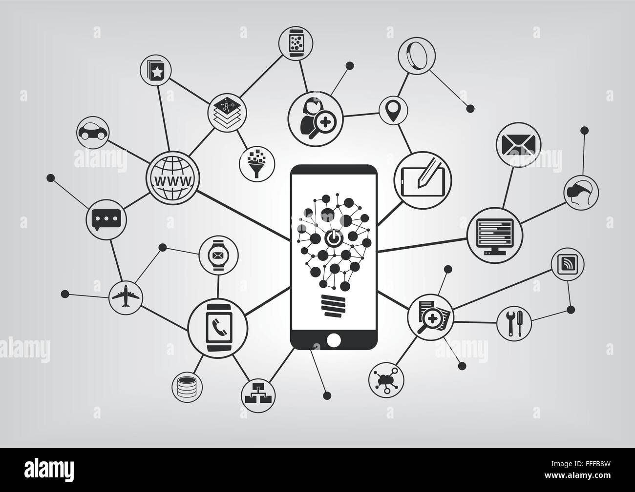 Innovative mobile technology. Smart phone connecting to mobile devices ...