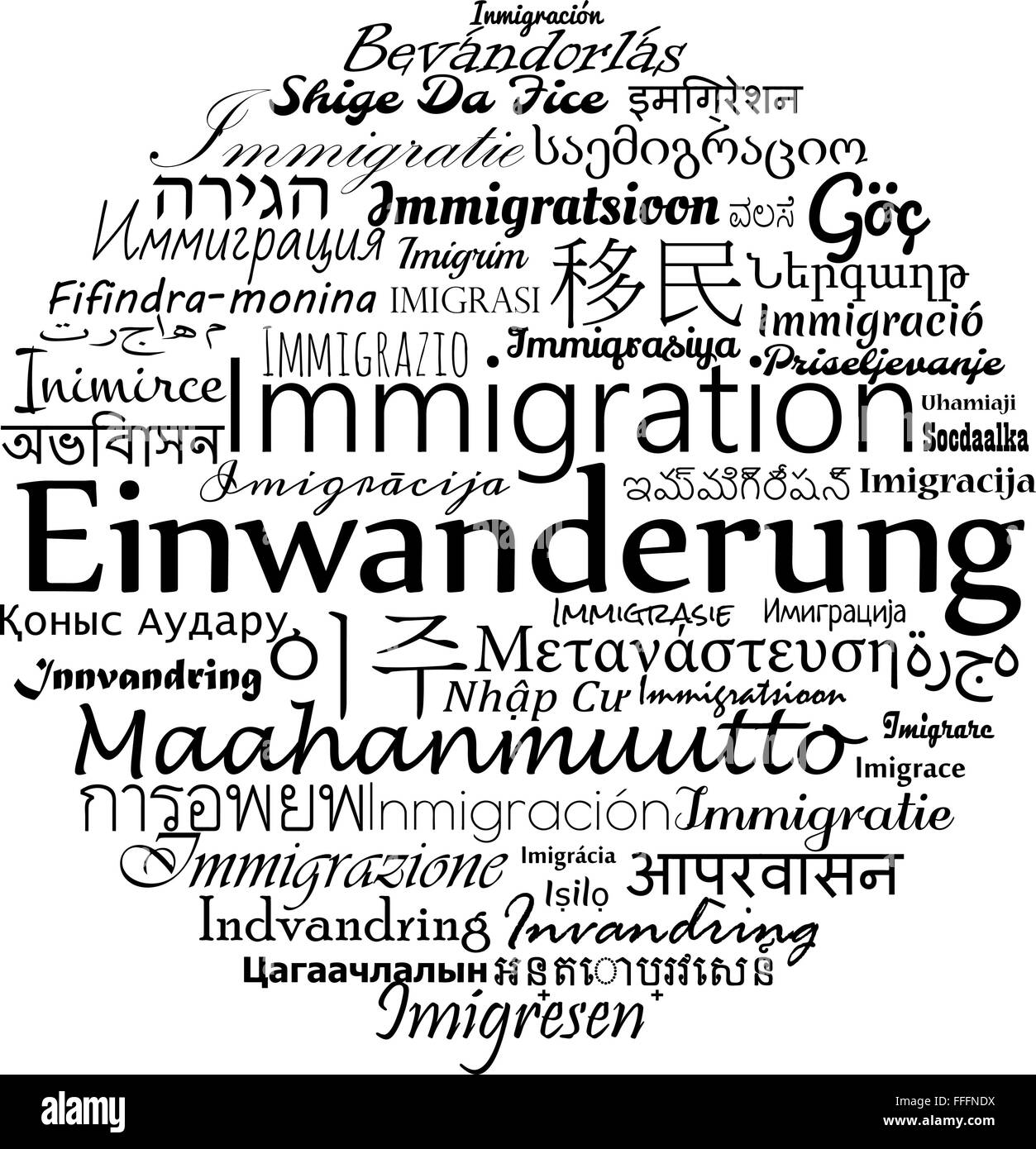 Immigration iword collage Stock Vector Image & Art - Alamy