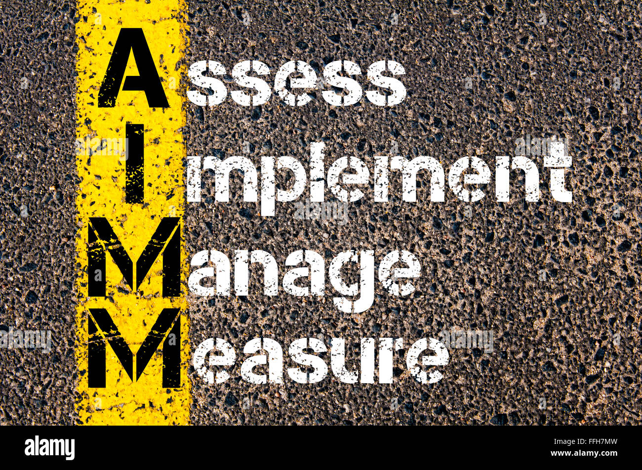 Concept image of Business Acronym AIMM ASSESS IMPLEMENT MANAGE MEASURE ...