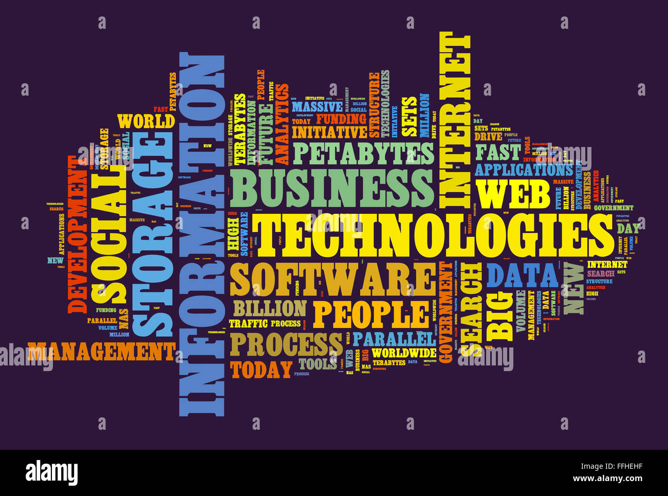 Professional concept word cloud over dark background Stock Photo - Alamy