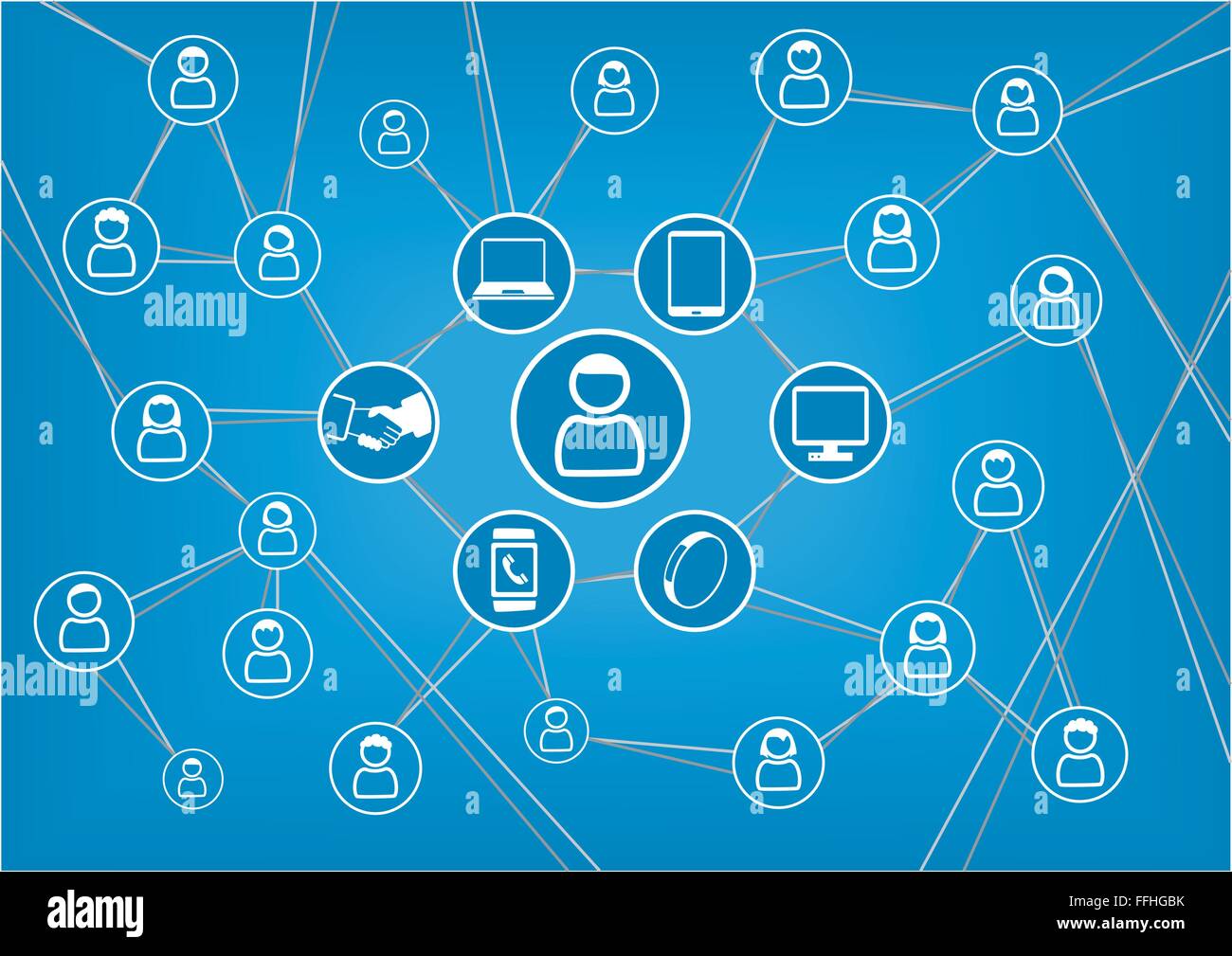 Internet of things represented by consumer and connected devices as ...