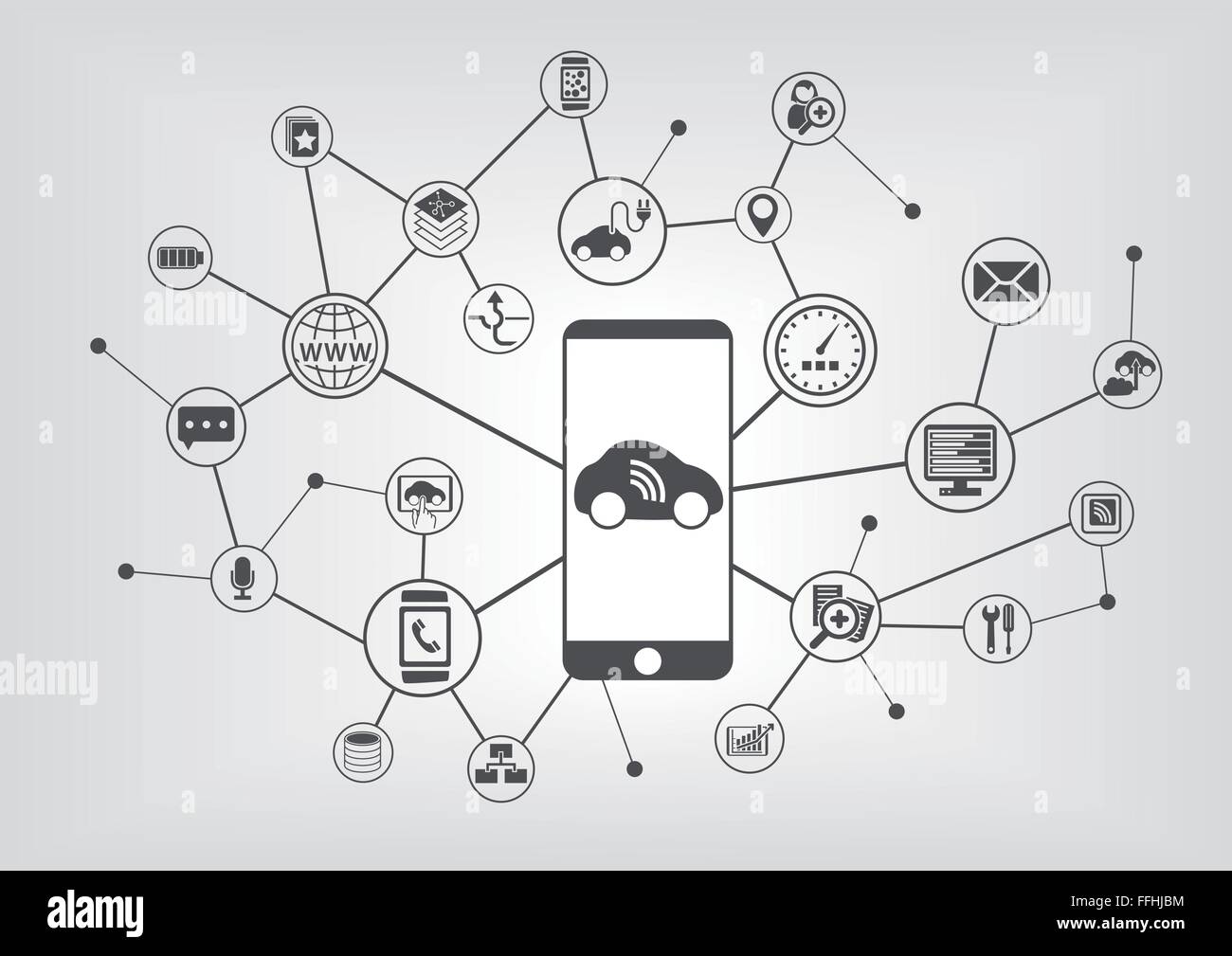 Digital mobility concept with connected devices such as car, smart ...