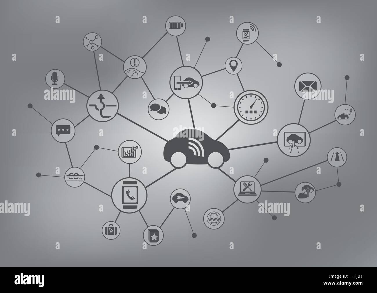 Connected car security Stock Vector Images - Alamy