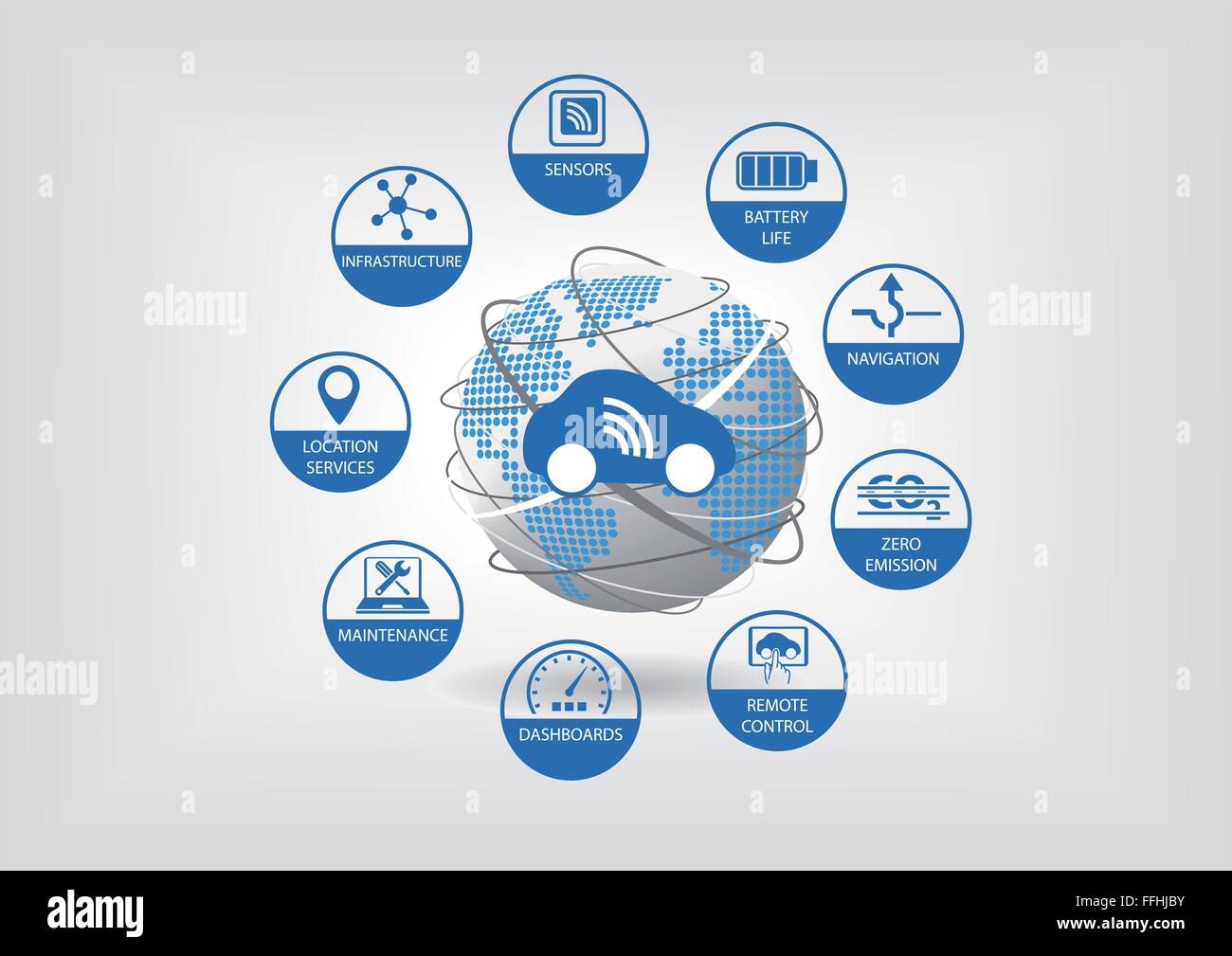 Auto pilot and connected car concept. Vector illustration of a car with ...