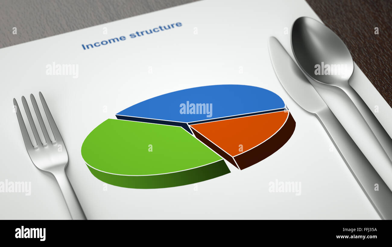 Slices of the pie concept Stock Photo - Alamy