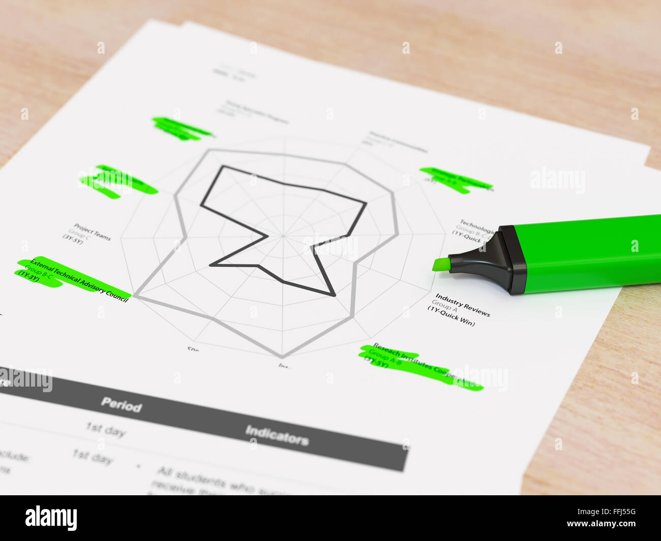 Radar chart hi-res stock photography and images - Alamy