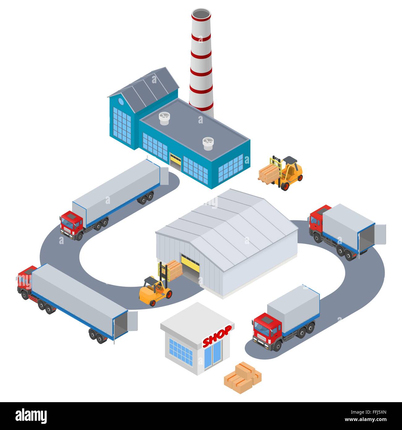 Manufacture Logistic - Process from factory to warehouse and store ...