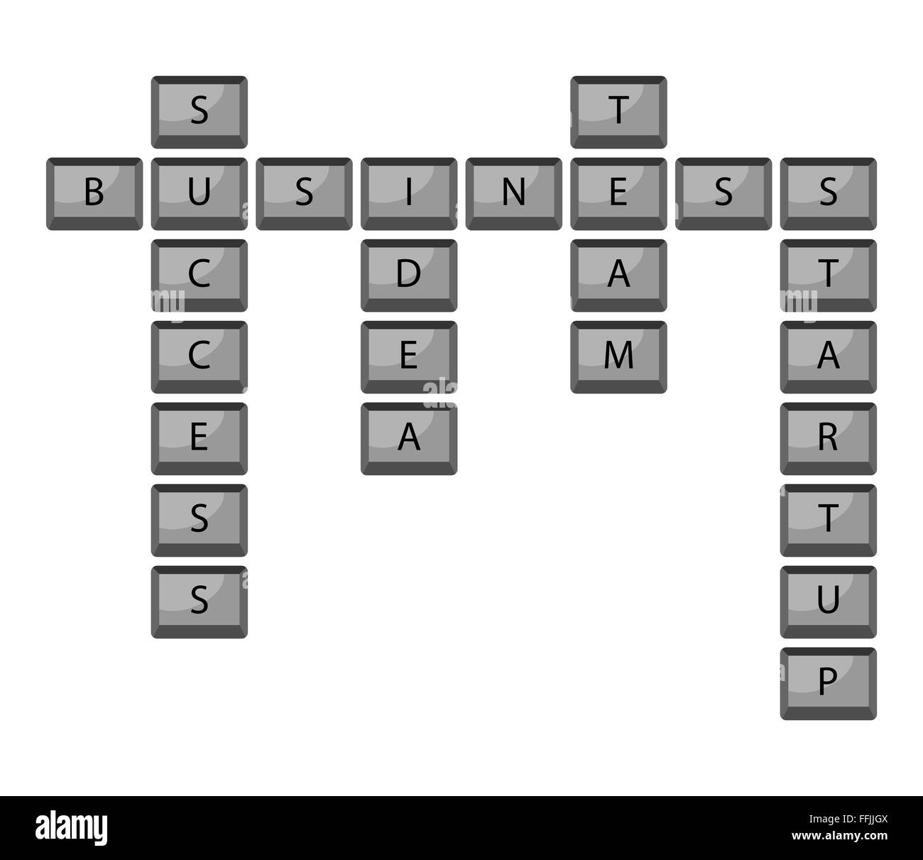 Button stratup idea success team business keyboard. Startup idea ...