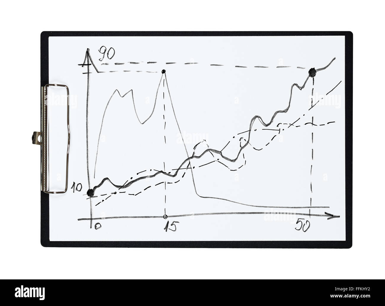 Clipboard and paper sheet with pencil drawing complex graph, isolated ...