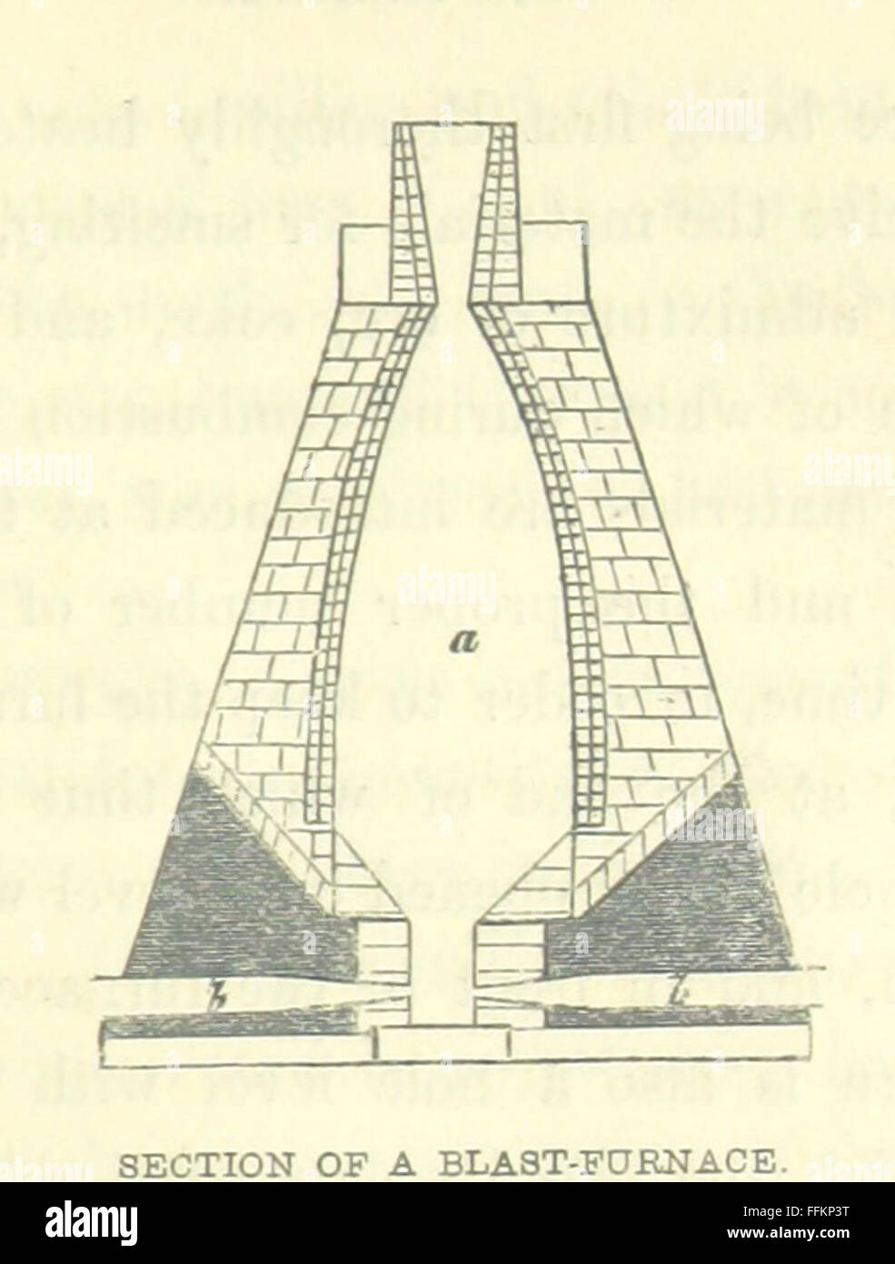 An introductory guide to geology, covering the basics of the field ...