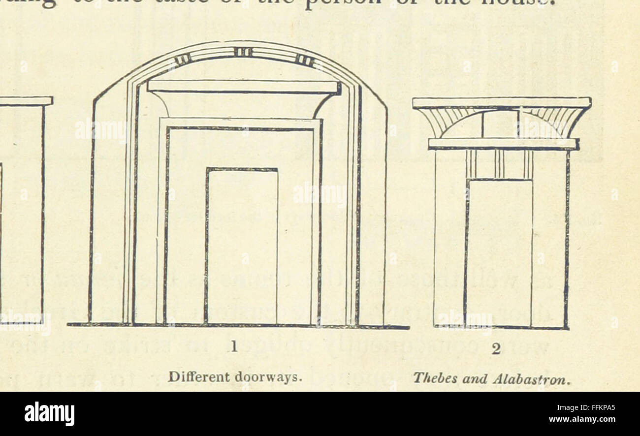 'Manners and Customs of the Ancient Egyptians' is a multi-volume work ...