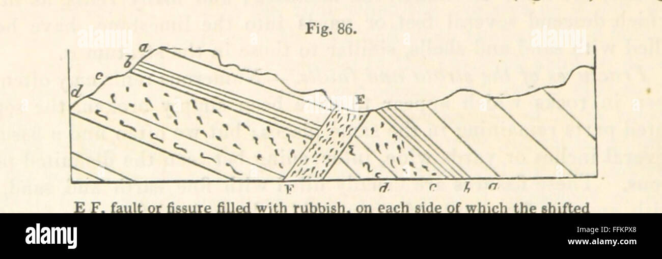 An essential guide to elementary geology, this third edition has been ...