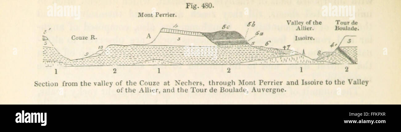A page from the third edition of 'A Manual of Elementary Geology,' a ...