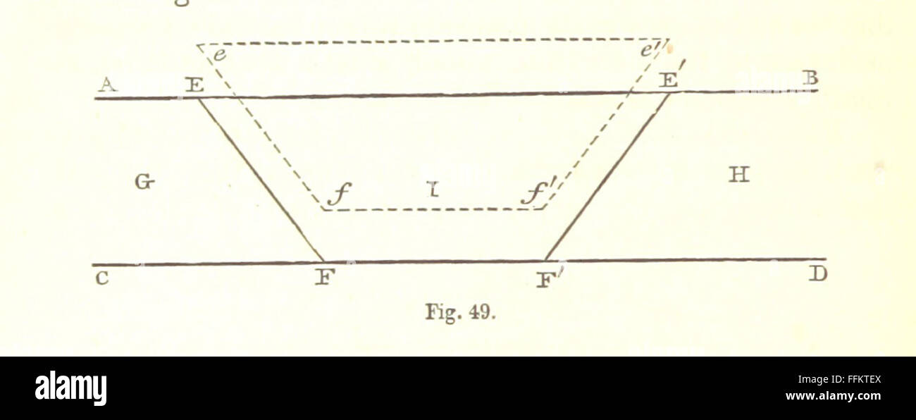 'The Student's Manual of Geology' is an educational resource that ...
