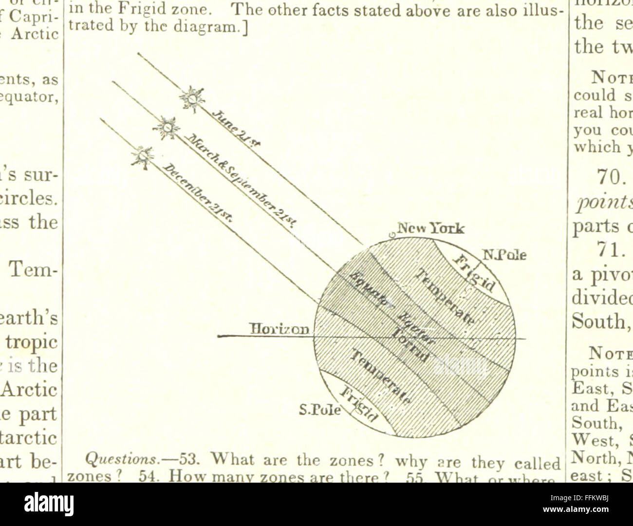 'A System of Geography' is an educational book designed for school use ...