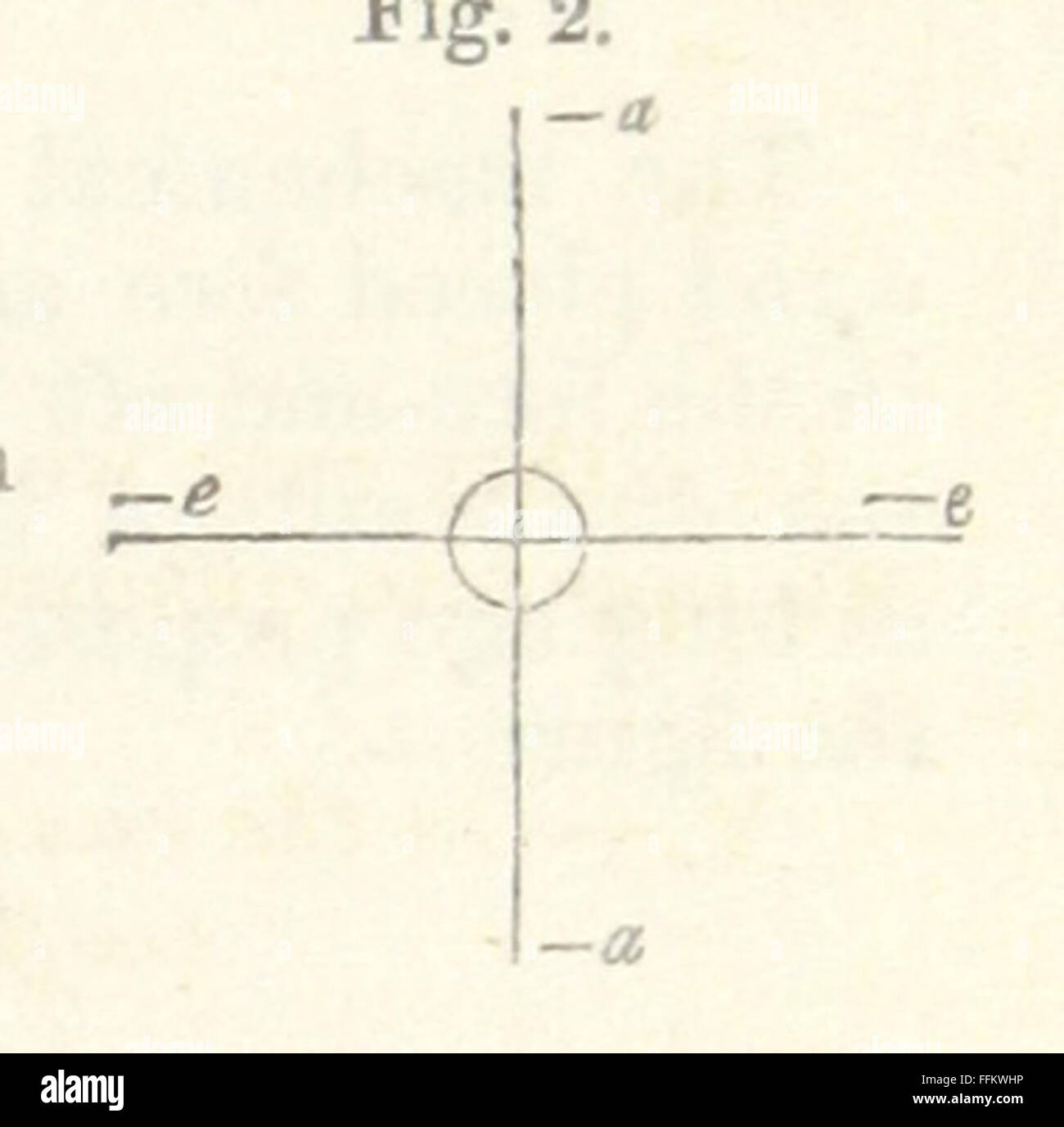 This manual provides detailed instructions on how to identify and ...