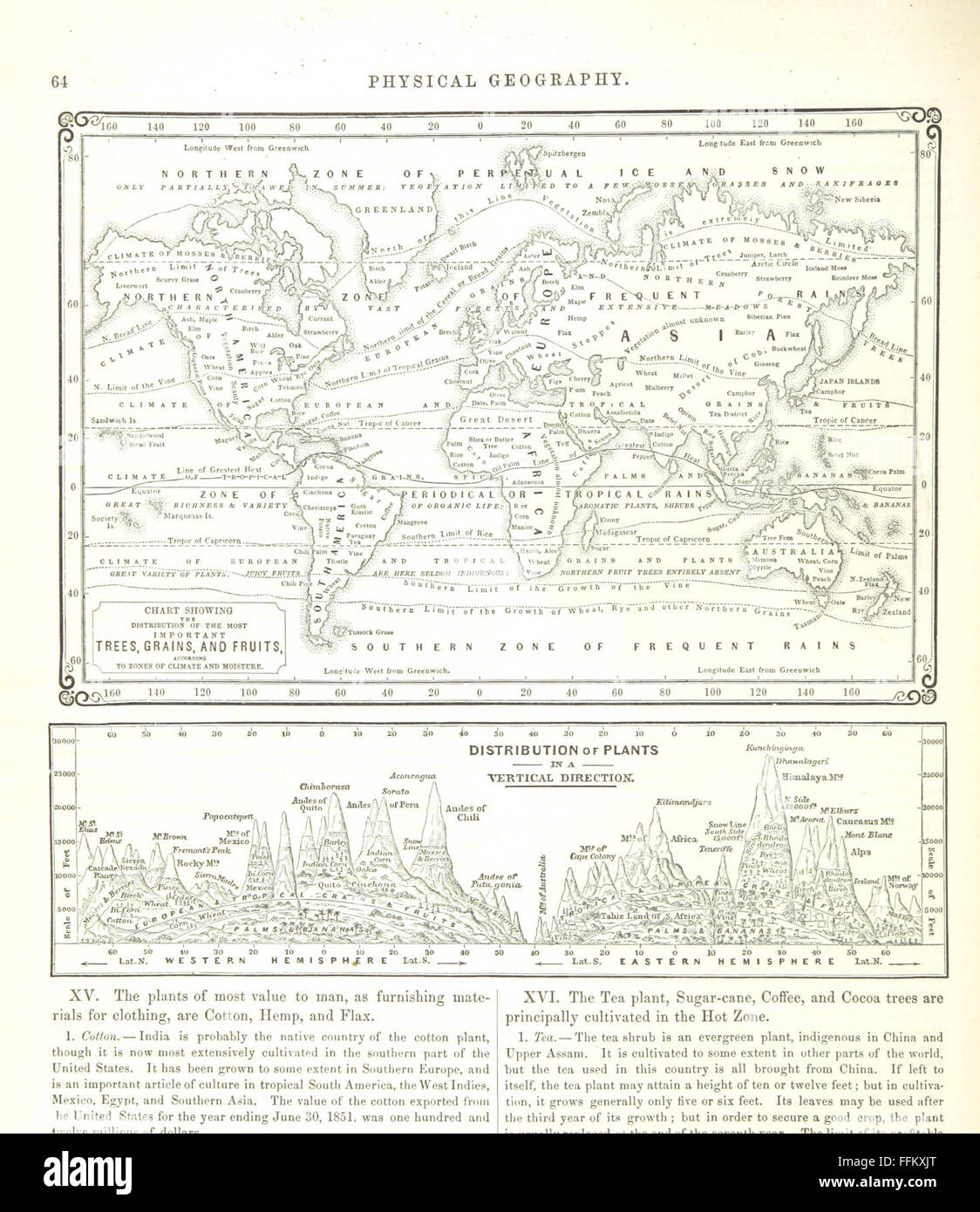 Systematic geography hi-res stock photography and images - Alamy