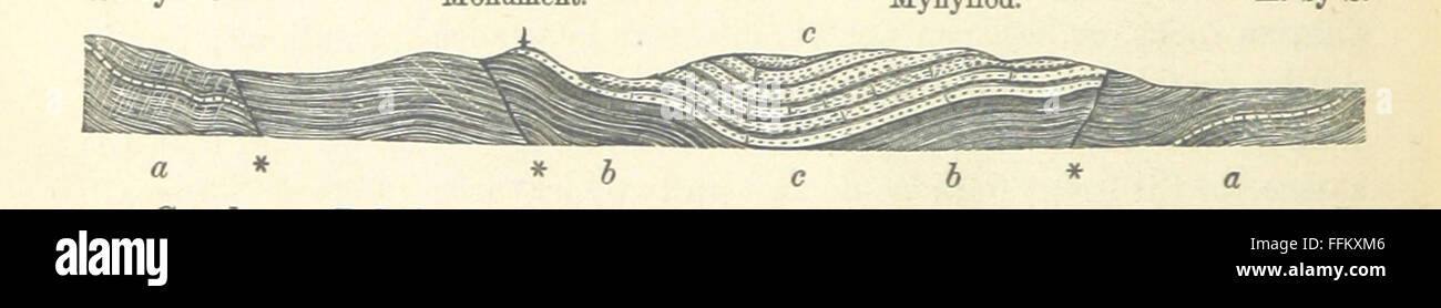 'Siluria' is a vintage geological book detailing the history of the ...
