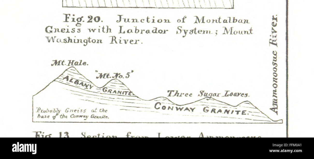 This geological report details the findings of an exploration of New ...