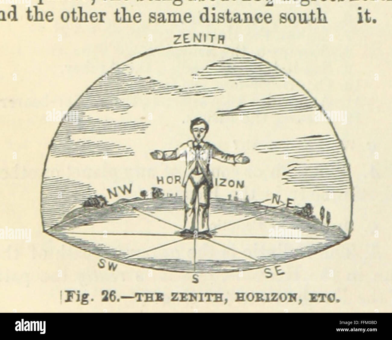 General geography hi-res stock photography and images - Alamy
