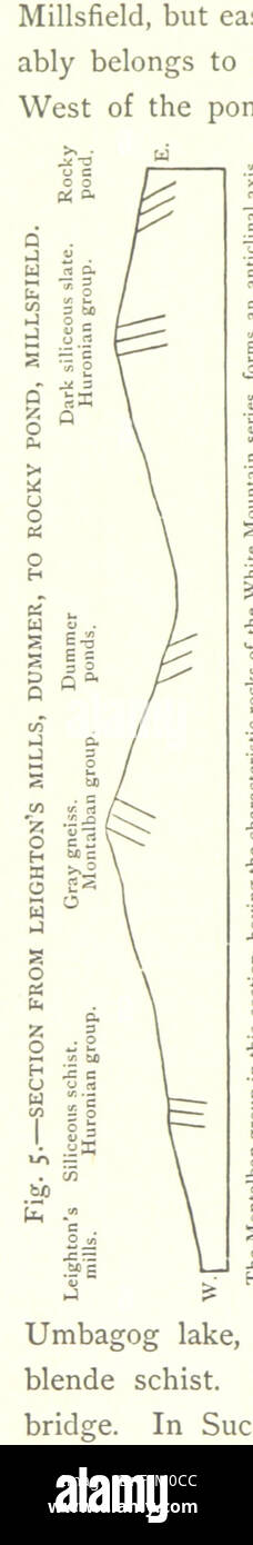 'The Geology of New Hampshire' is a detailed geological report based on ...