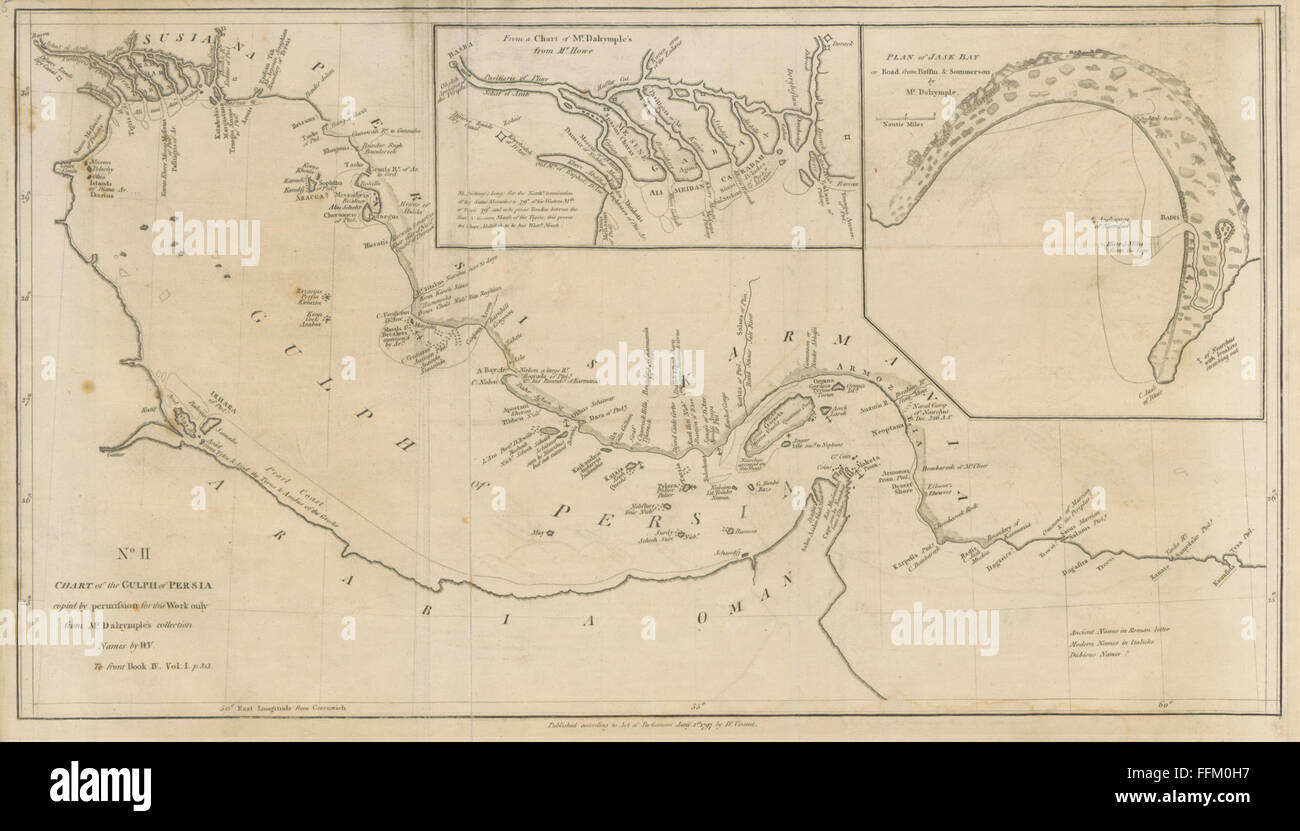 'The Commerce and Navigation of the Ancients in the Indian Ocean ...