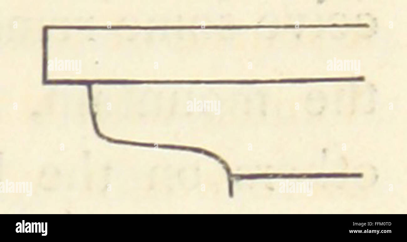 Morea map hi-res stock photography and images - Alamy