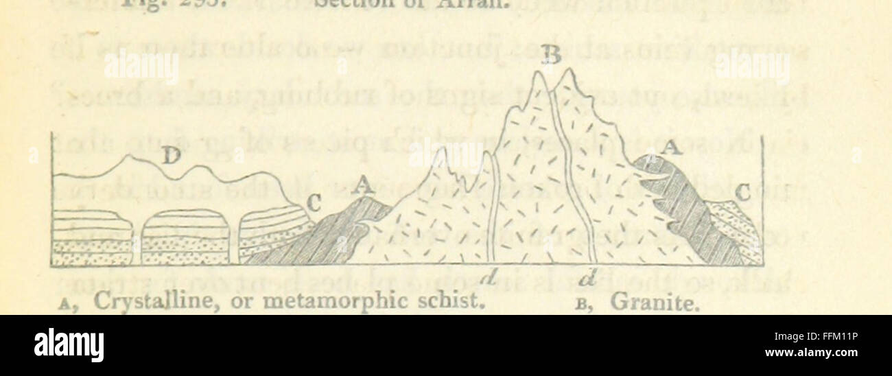 'Elements of Geology' provides a comprehensive introduction to the ...