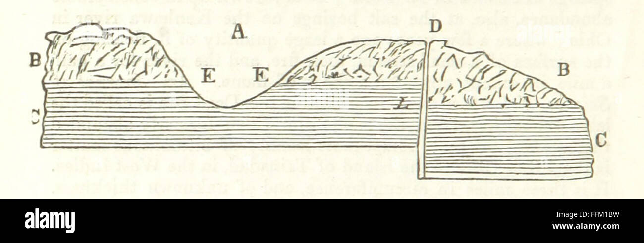This introductory geology book provides fundamental insights into Earth ...