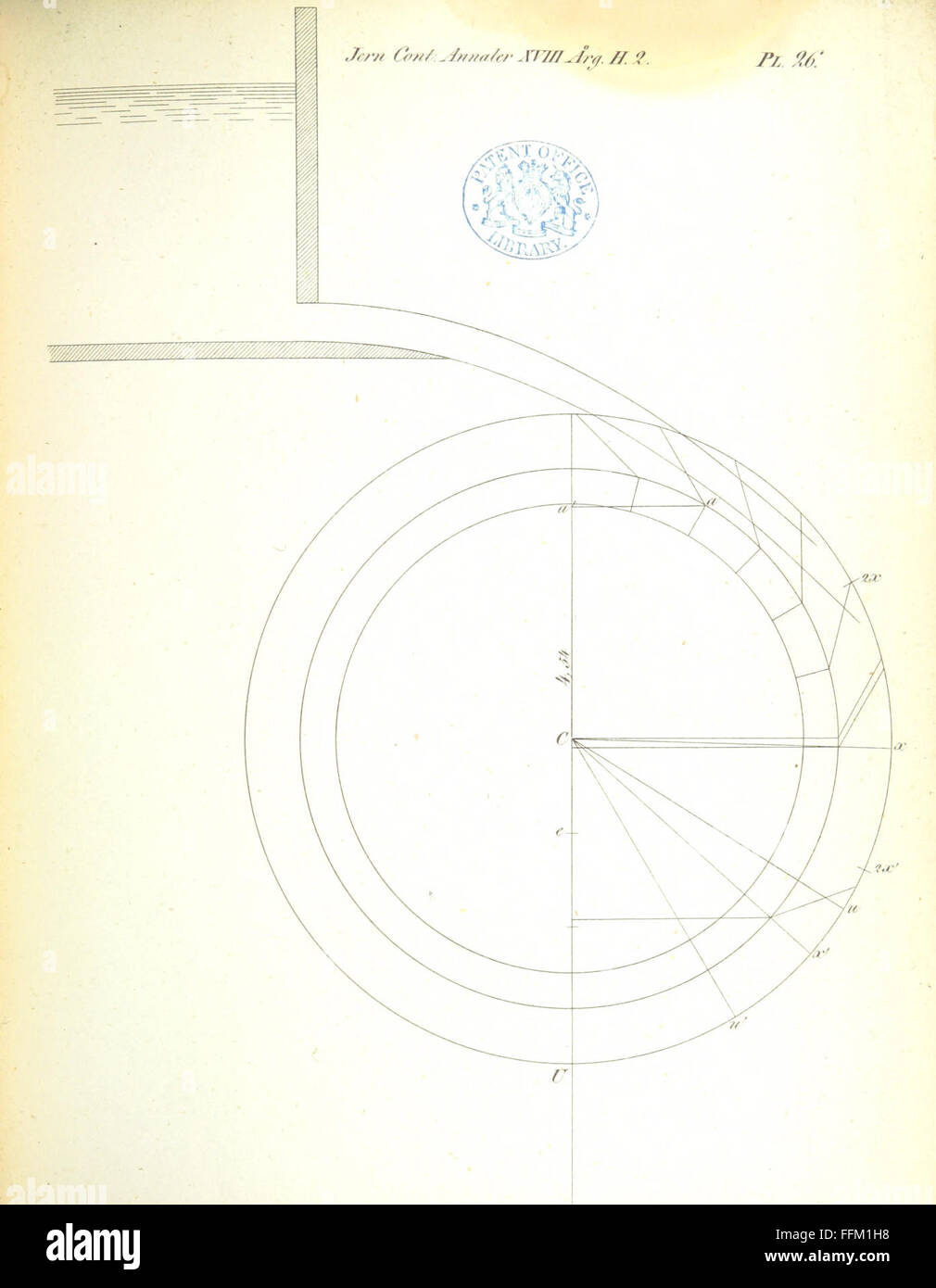 Supplementary plates and tables providing additional data and ...