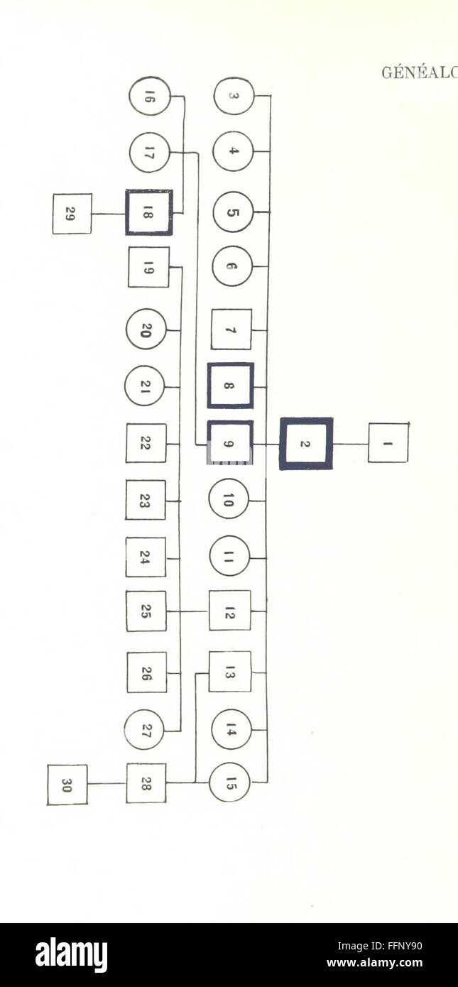 This book provides a history of the Belgian and Antwerp cartographic ...